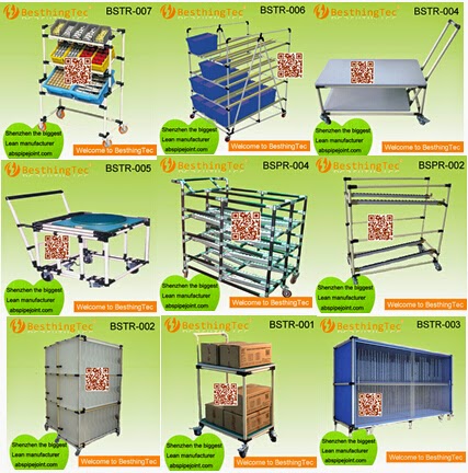 Lean Pipe Joint Manufacturer: DIY Flexible Moving Trolley,Hand Trolley ...