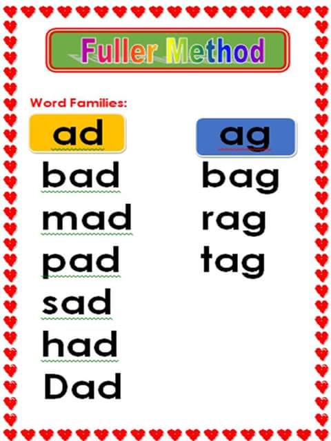 Teacher Fun Files: Fuller Approach in Teaching Reading