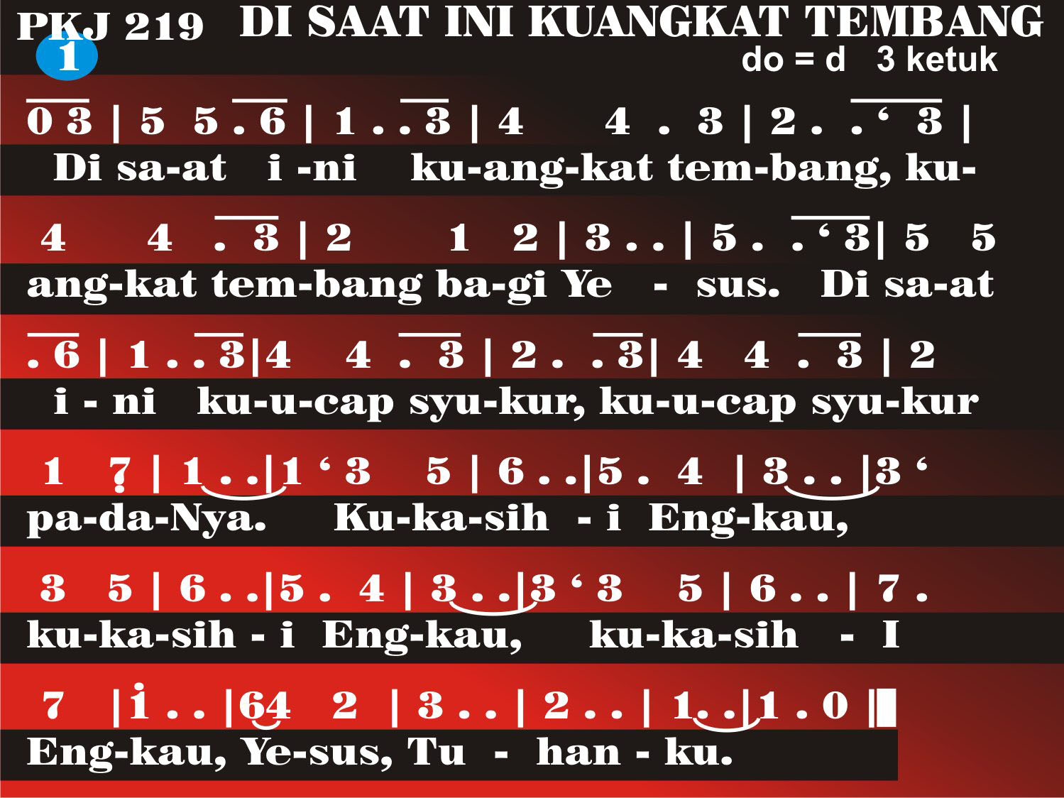 KOMUNITAS WARGA KRISTEN : Tata Ibadah HPII / HPKD