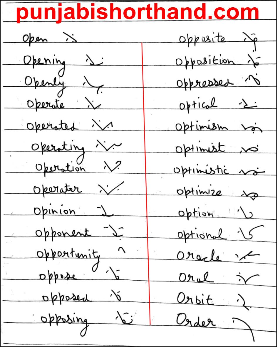 Pitman English Shorthand Alphabet [O] Outlines