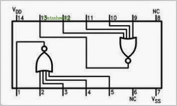 Pinouts: CD4002 pintou