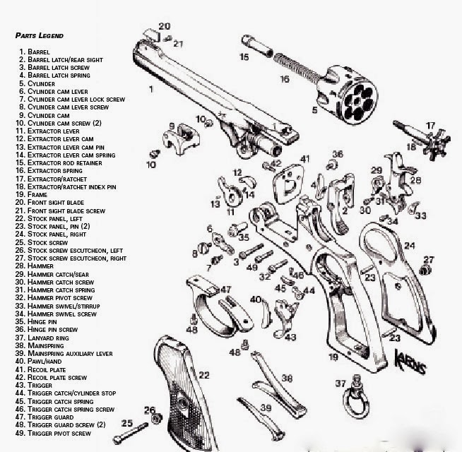 Revólver Webley Mark IV | Armas de Fuego