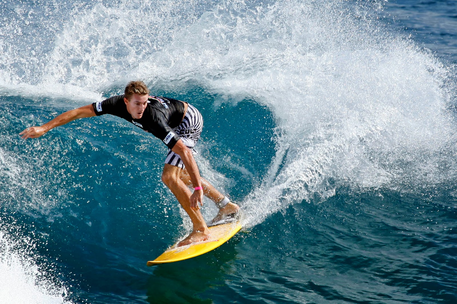 Surfing in Arugam Bay - Land Of Ceylon