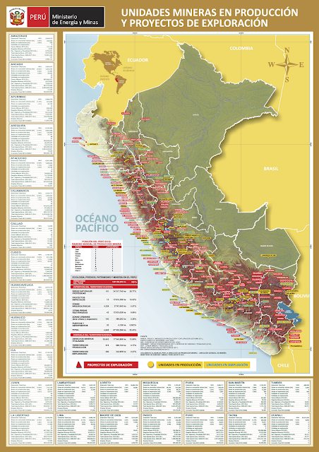 Ofimática avanzada para Ingenieros: Minería en el Peru