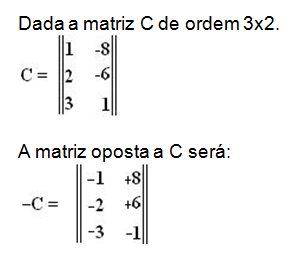 MATMENSURA: Matriz Transposta, Oposta, Simétrica, e Anti-Simétrica