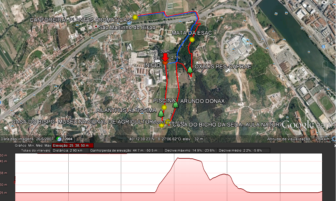 Rota dos Descobrimentos na ESAC: Mapa do percurso