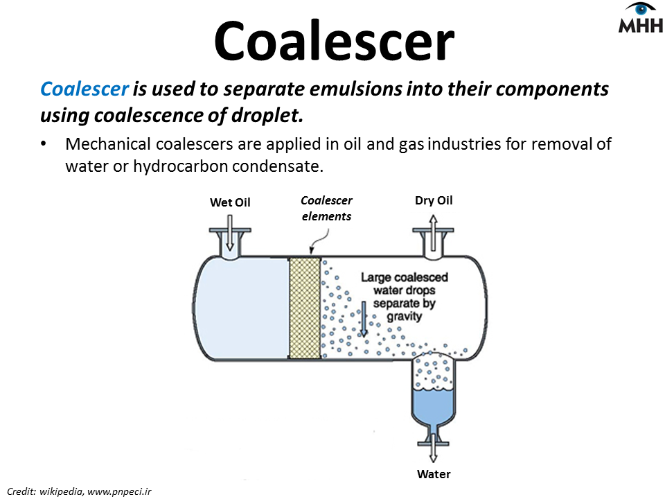 MHH - Place for Knowledge Sharing with Happiness