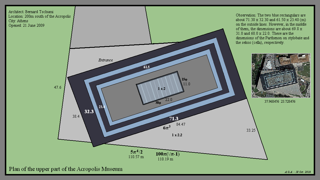 Acropolis Museum Plans