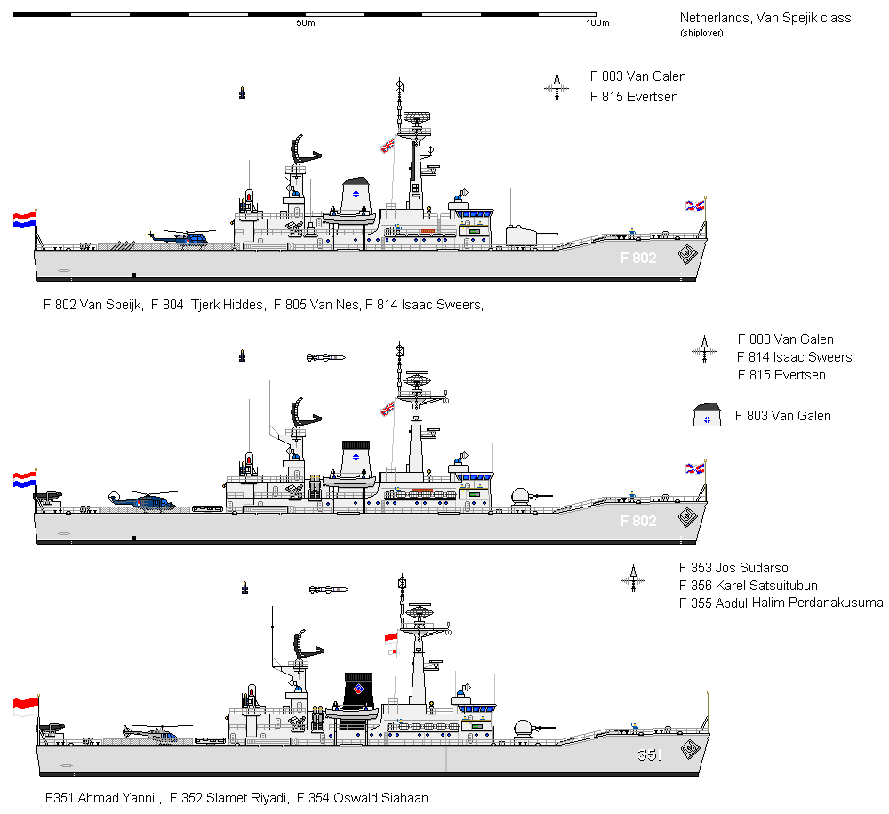 Dunia Militer Etc: Fregat TNI AL- KRI AHMAD YANI 351