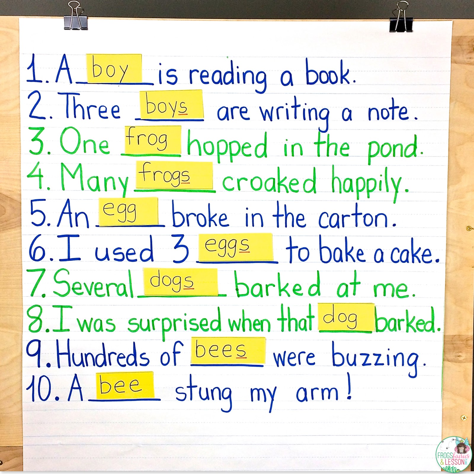 Frogs Fairies And Lesson Plans 5 Noun Lessons You Need To Teach In frogs-fairies-and-lesson-plans-5-noun-lessons-you-need-to-teach-in
