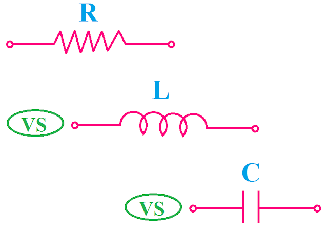 Difference Between Properties Of Resistor Inductor And Capacitor