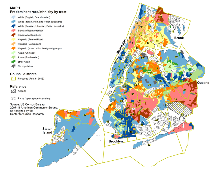 Condensed concepts: The emergence of social segregation