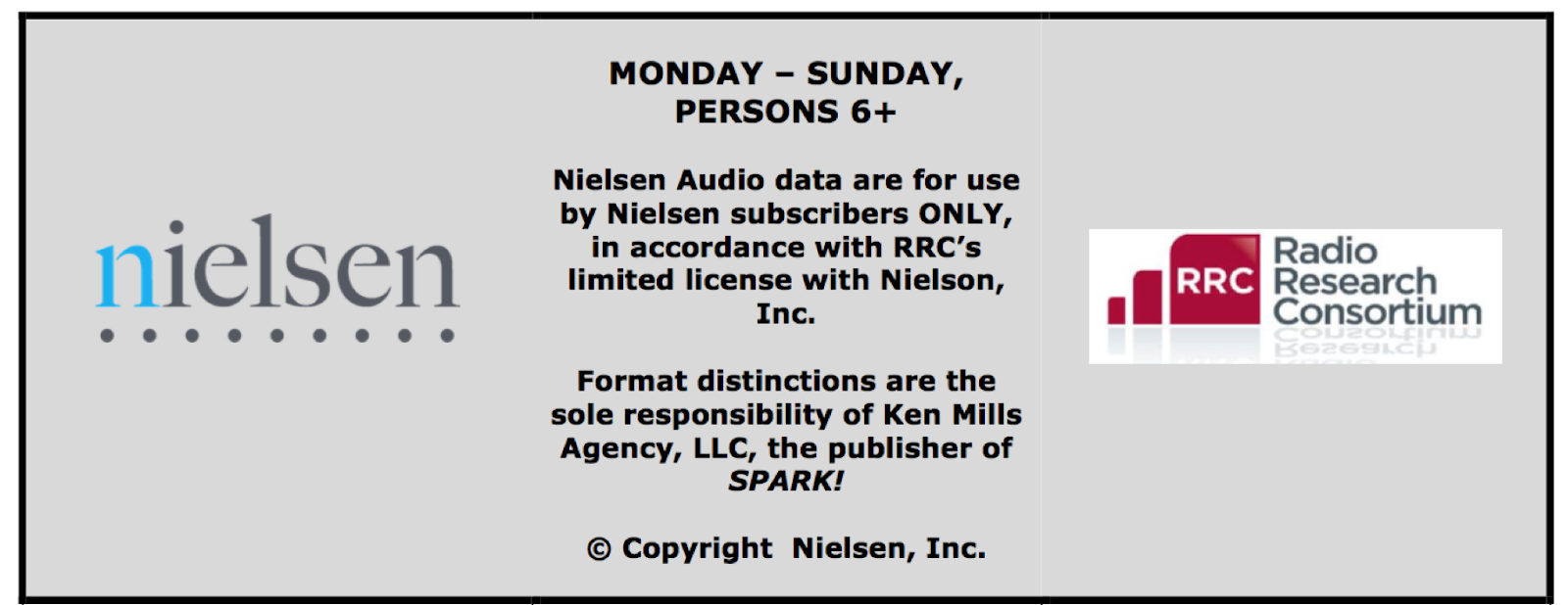 SPARK NEWS: WBEZ REFRESHES SCHEDULE • NPR NEWS/TALK STATIONS SHOW BIG ...