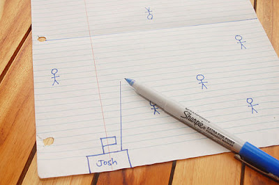 make ourselves creatively: Play the Paper Game War