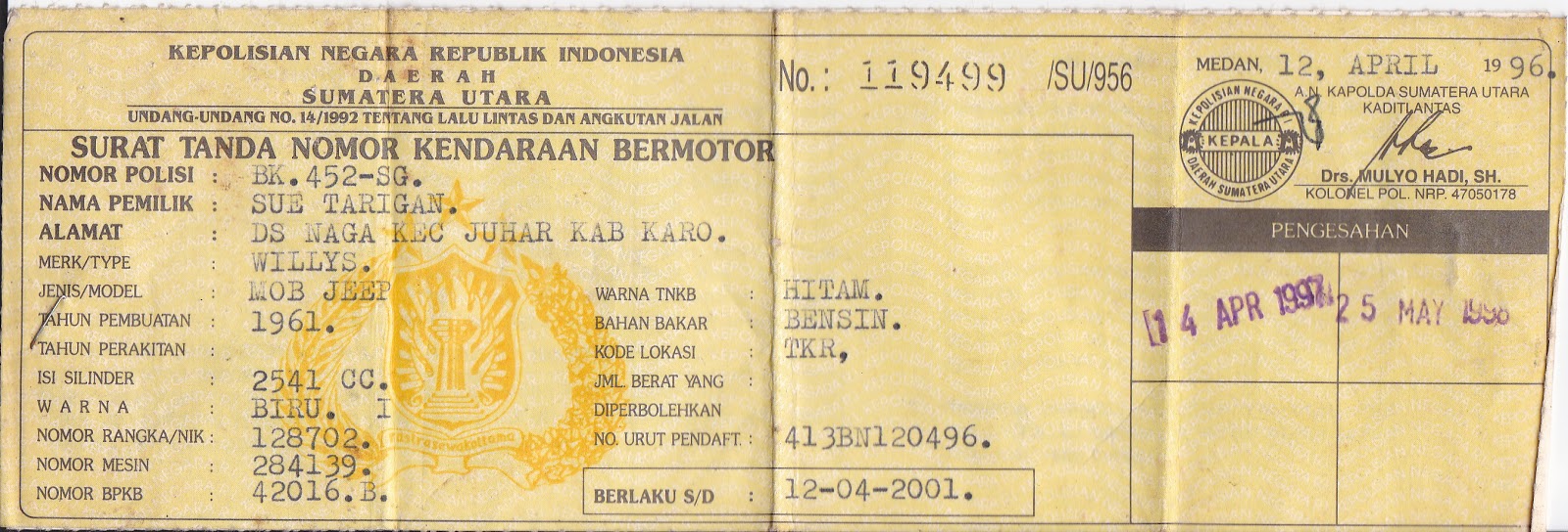 Jual Mobil Willis Tahun 1961 | Sidikalang Sidiangkat