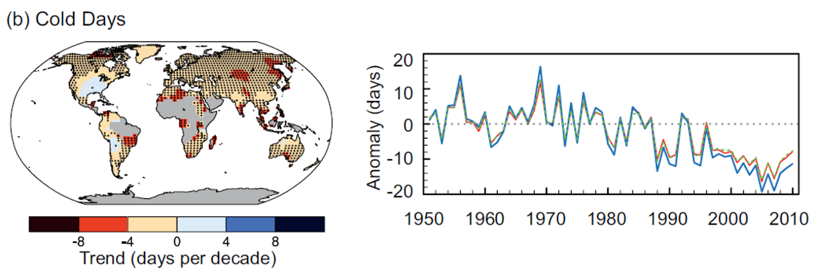 Your Climate Bubble: Of culture, sports and climate change. Or a story ...