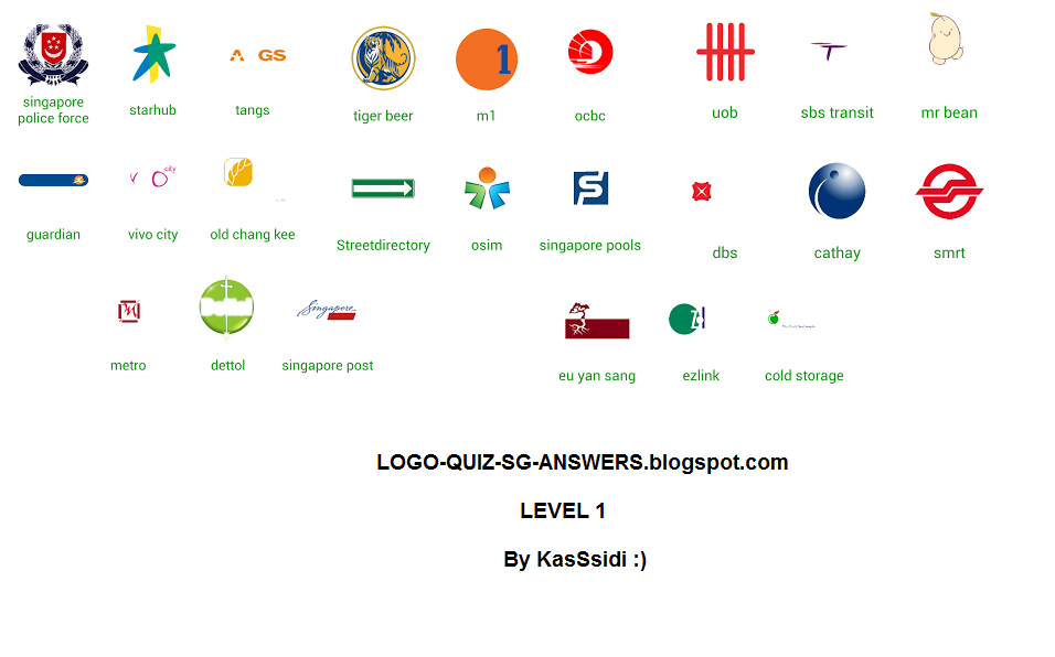 Logo Quiz Philippines Answers Level 1,2,3,4,5,6,7,8,9,10,11,12: Logo ...