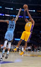 How can biomechanical principles improve your basketball jump shot ...