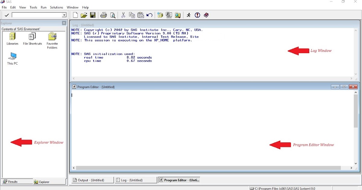 Statistical Analysis And Different Techniques My First Sas Program