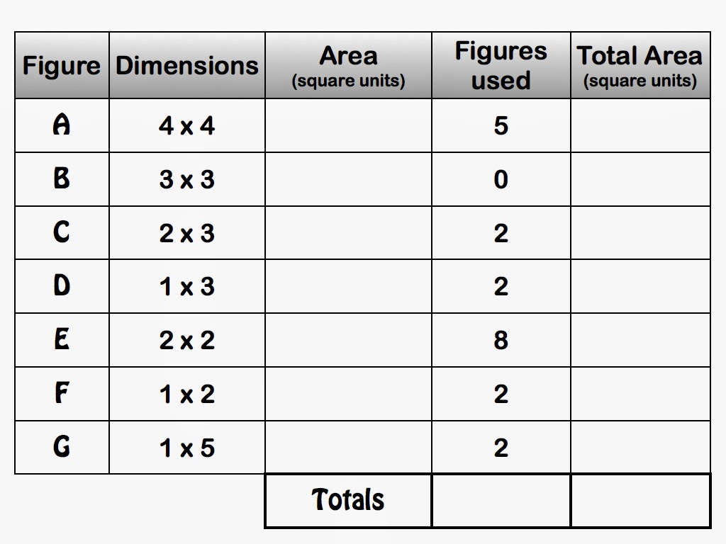 Divisible by 3 [Andrew Stadel]: 2013