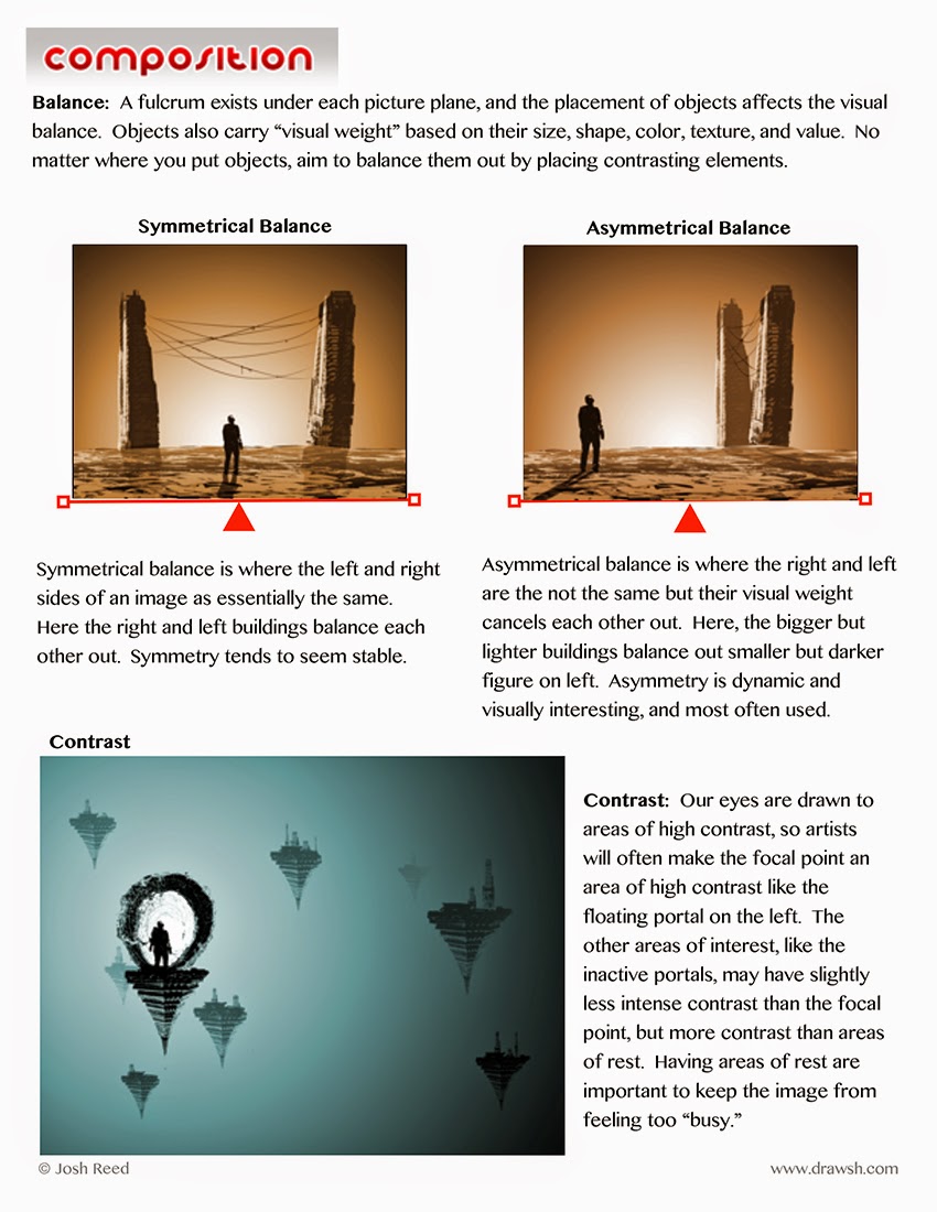 Drawsh: Composition: Narrative Compositional Devices