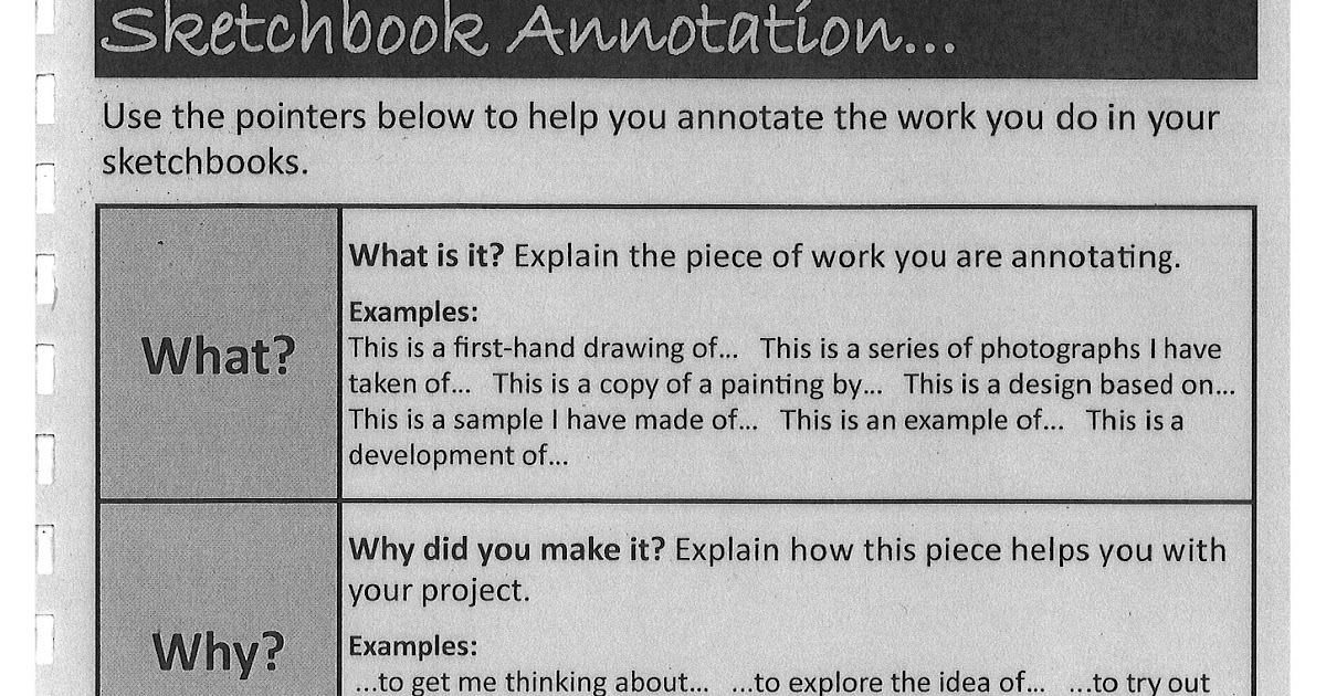 Ashton 6th Form College A'level Graphic Design : Sketchbook annotation