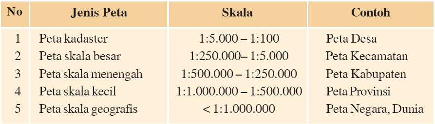Macam-macam Jenis Peta Berdasarkan Isi dan Skalanaya beserta Contohnya ...