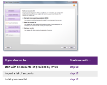 Creating a company file - Our Akuntansi