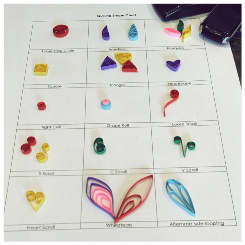 Paper N Quill Crafts