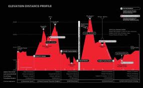 Winnipeg barefoot Runners: Canadian Death Race Training Camp Day 2 ...