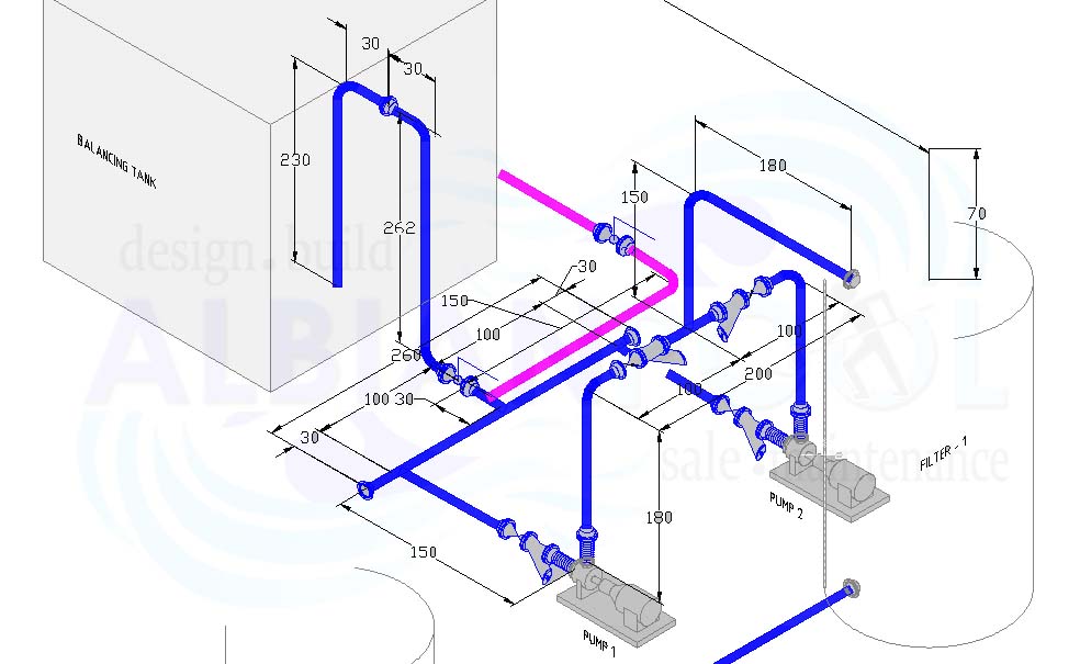 ALBIAN POOL: PERENCANAAN DAYA POMPA UNTUK KOLAM RENANG