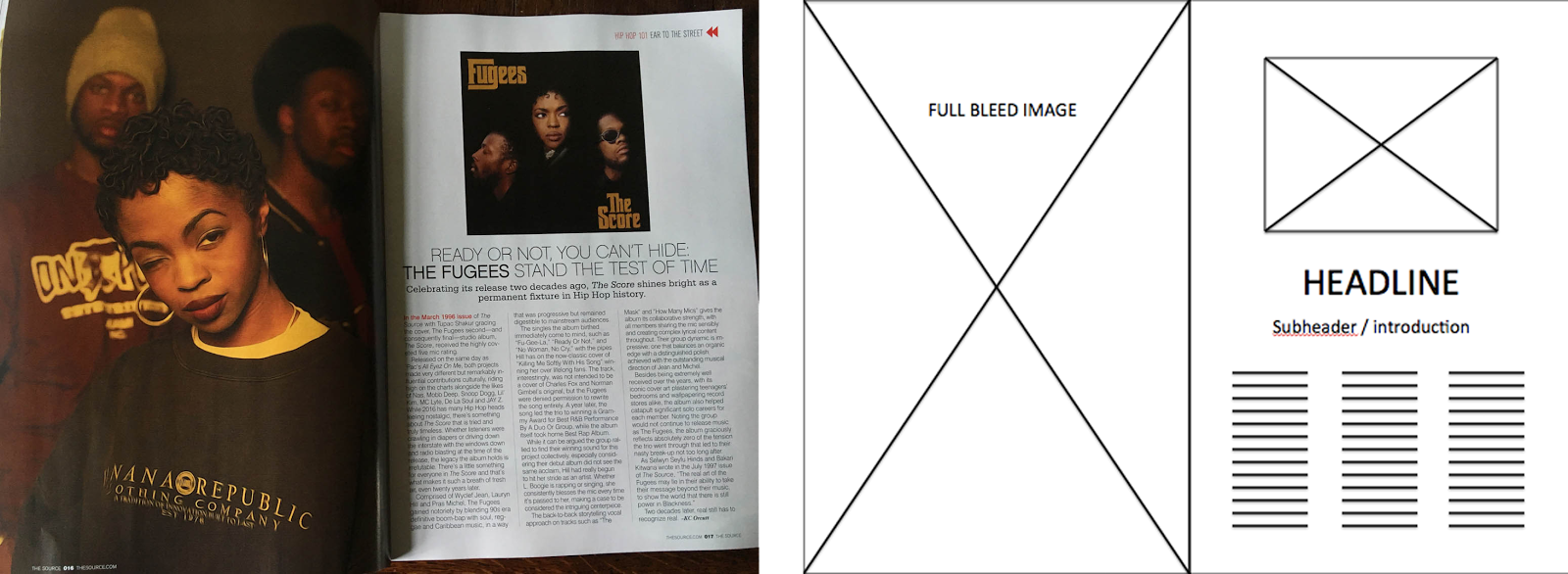 Mose: REBEL MAGAZINE: CONSTRUCTION & EVALUATION