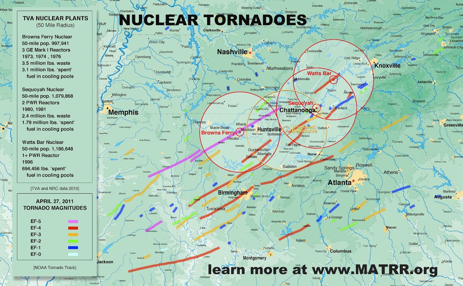 BEST/MATRR Events: NUCLEAR TORNADOES