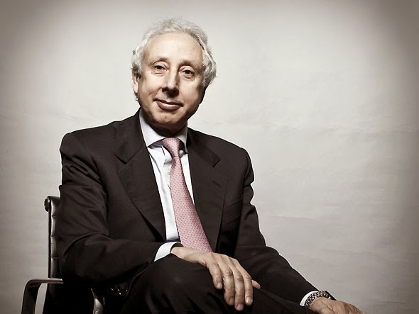 Pérsio Arida | Ficha Corrida