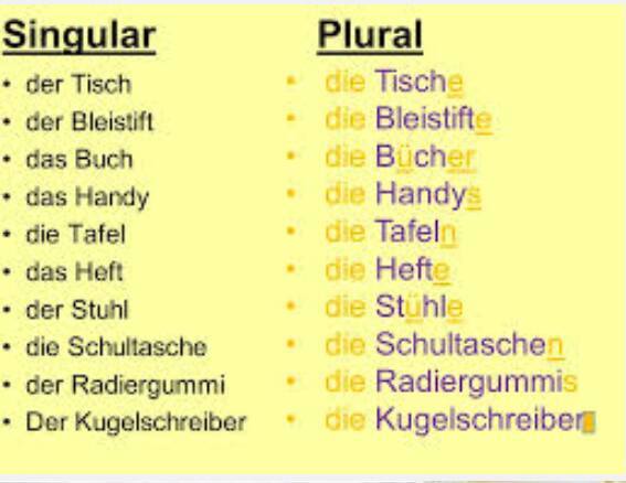 Singular und Plural
