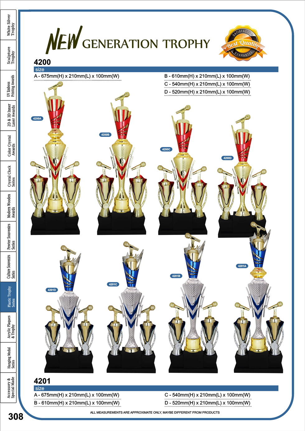 PLASTIC TROPHY | Trophy Supplier | Trophy Malaysia | Plaque Malaysia ...