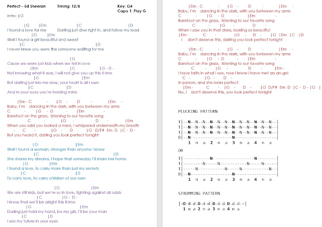 TalkingChord.com: Ed Sheeran - Perfect (Chords + Cover)