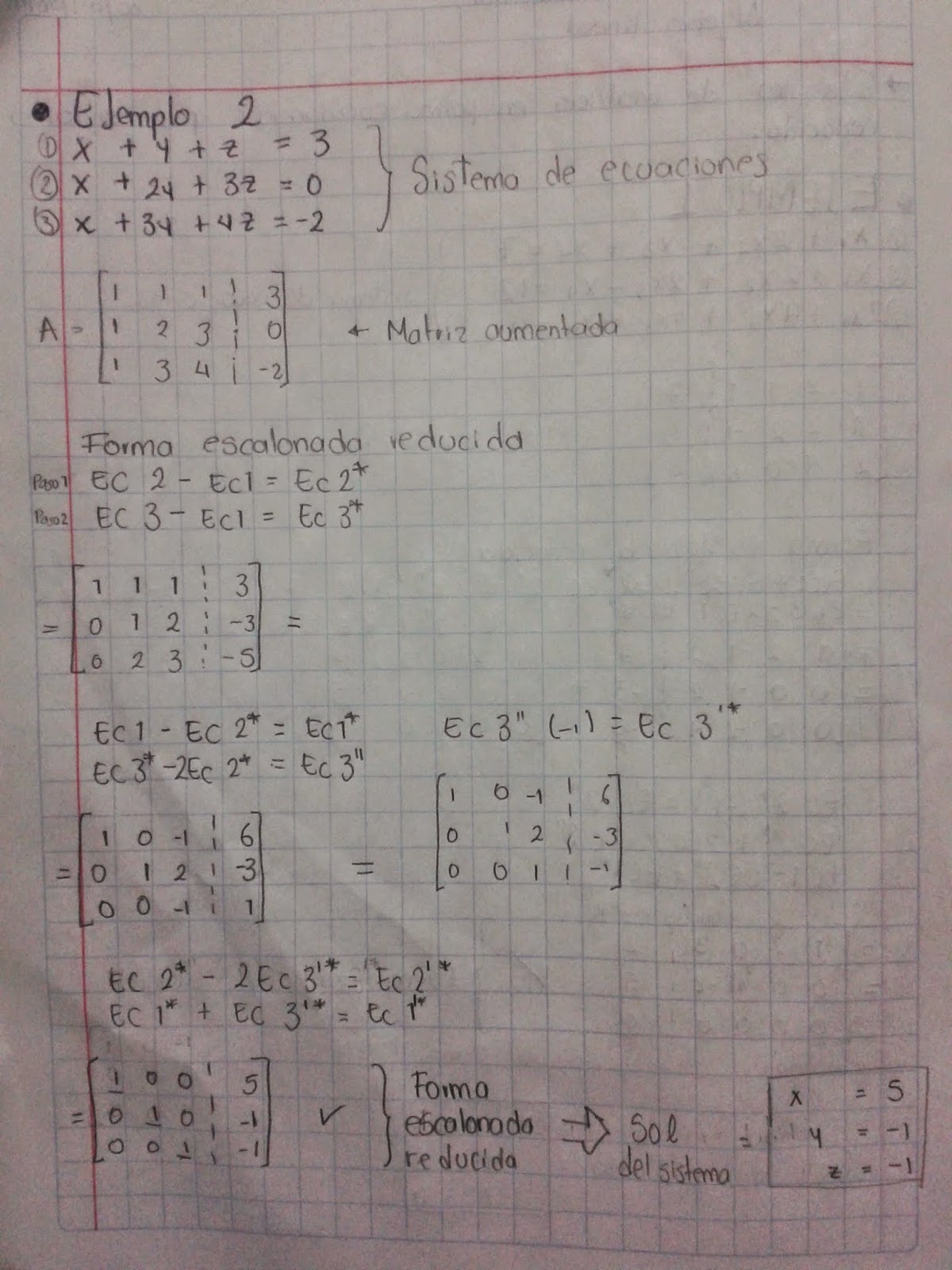 Álgebra Lineal. Ingeniería Industrial: Ejemplos de matrices en forma ...