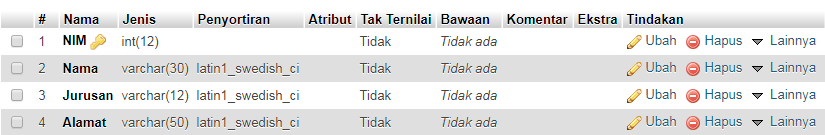 I Diaryku Cara Mengkoneksikan Database Mysql Ke Java Programming Dengan Netbeans