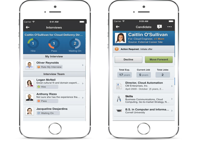 WORKDAY HCM FUNCTIONAL 'N' INTEGRATION: WORKDAY RECRUITING: Will It ...