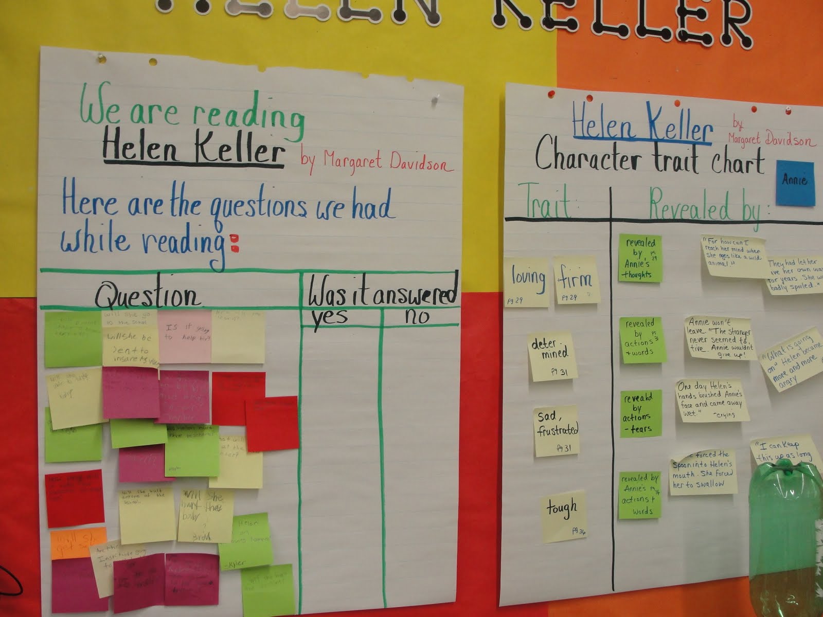 Reading Is Thinking: Studying Helen Keller