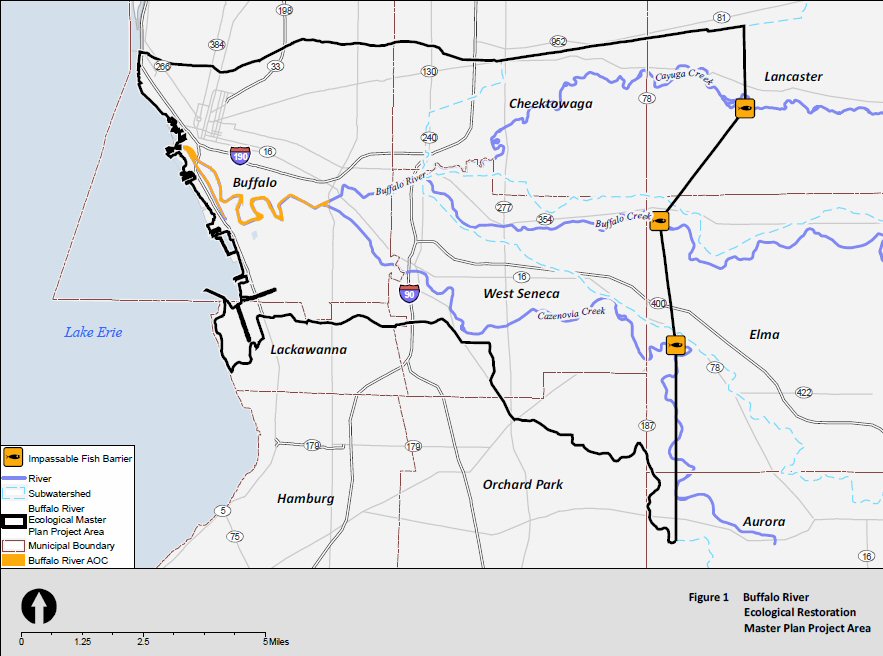 Re-ENERGIZE Buffalo: Public Workshop: Buffalo River Watershed Study