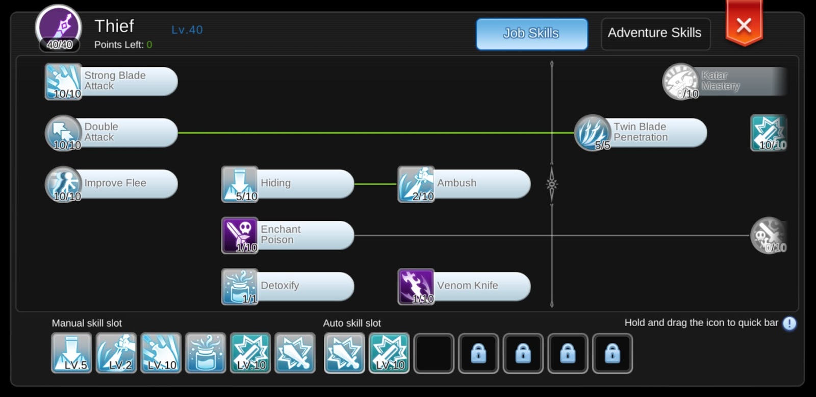Build Thief, Assassin, Assassin Cross Ragnarok Eternal Love