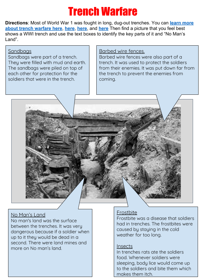 Sakina @ Panmure Bridge School: Trench Warfare|Interactive Notebook
