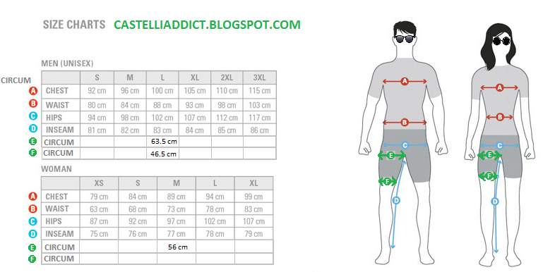 Castelli Addict: Sizing for Castelli Cycling Men's and Women's Shorts ...