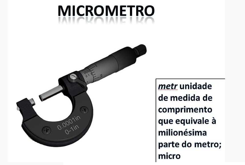 Micrometro ~ O que aprendemos sobre qualidade