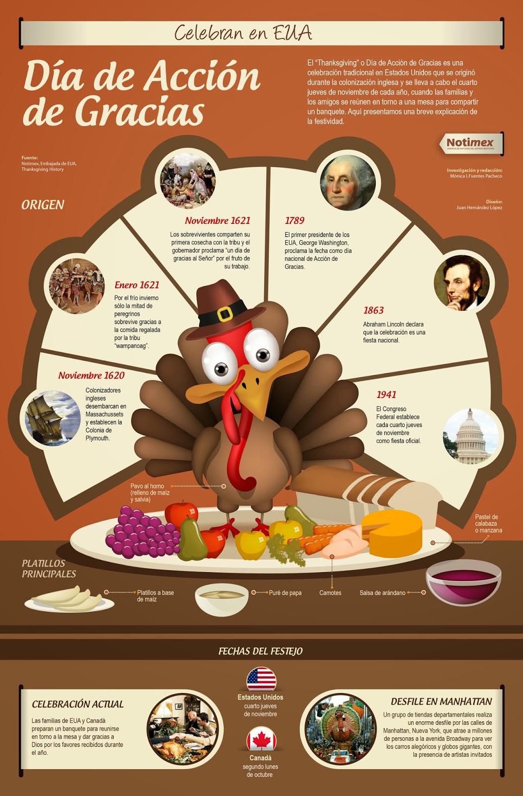 Actividades y mas... by Teacher Indigo: Historia de el "Día de Acción ...