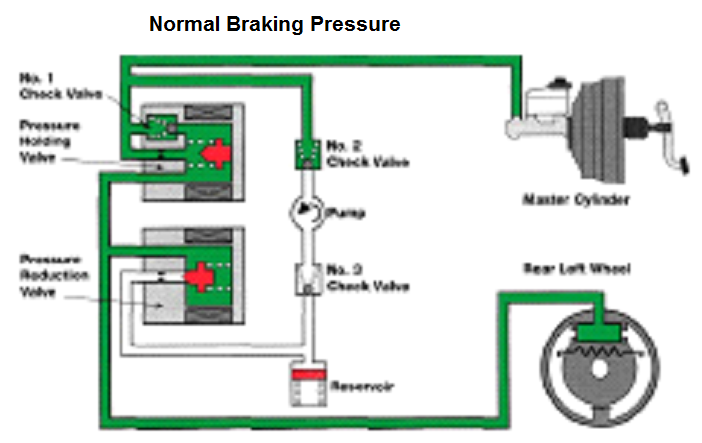 Martyn Auvaa (TTEC 4825)