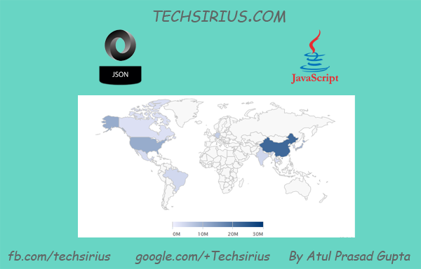 Create Simple Geo Maps Using Highmaps ~ Web Development Tools And Tech Info