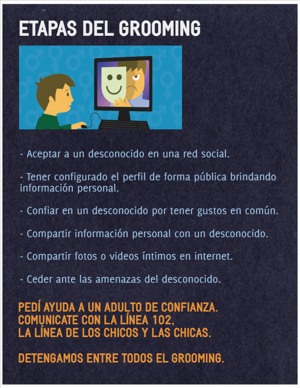 Escuela 4 DE 7: Cuidar Nuestra Integridad